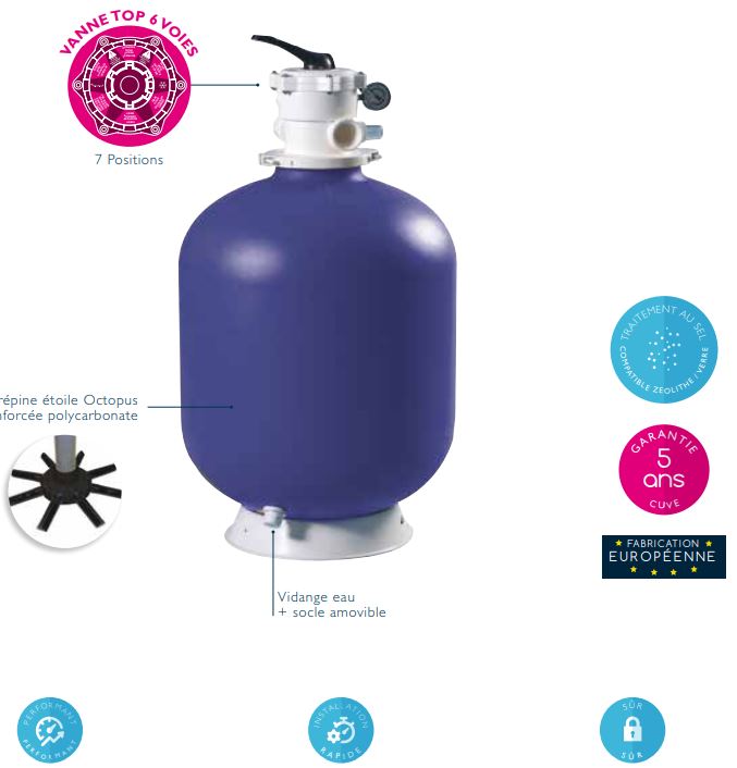 Filtre à sable piscine FSNT TOP : Aqualux - Distripool